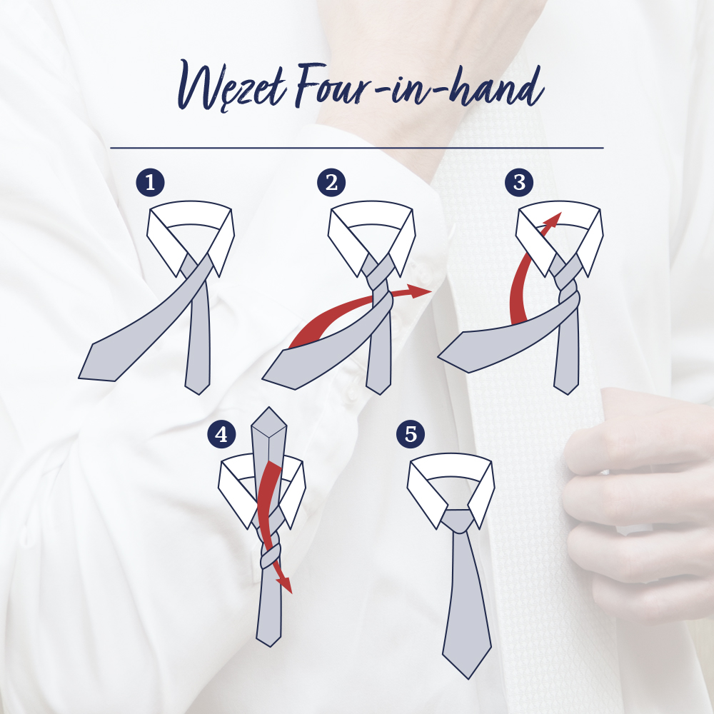 TIE THE GOOD KNOT